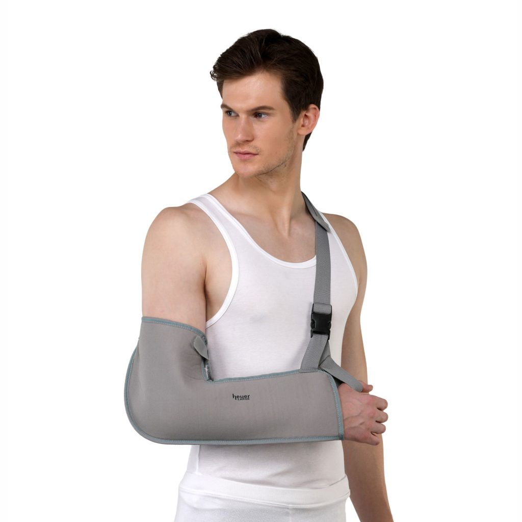 Wrist and Forearm Splint | GSTC.com