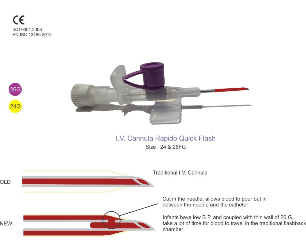 IV Cannula Rapido Quick Flash | GSTC.com