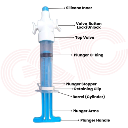 Buy GSTC MVA KIT - Trusted Manufacturer & Exporters