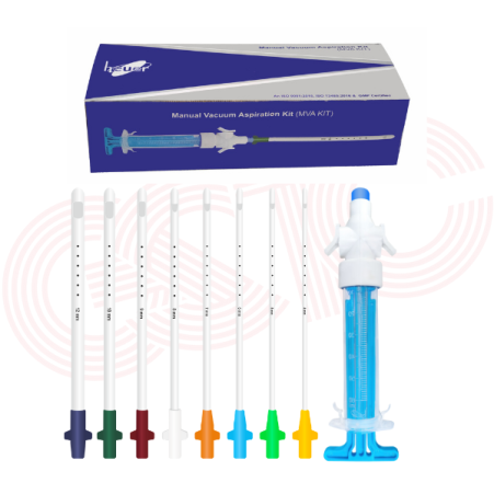 Karman Cannula – GSTC A Name Of B2B Trust